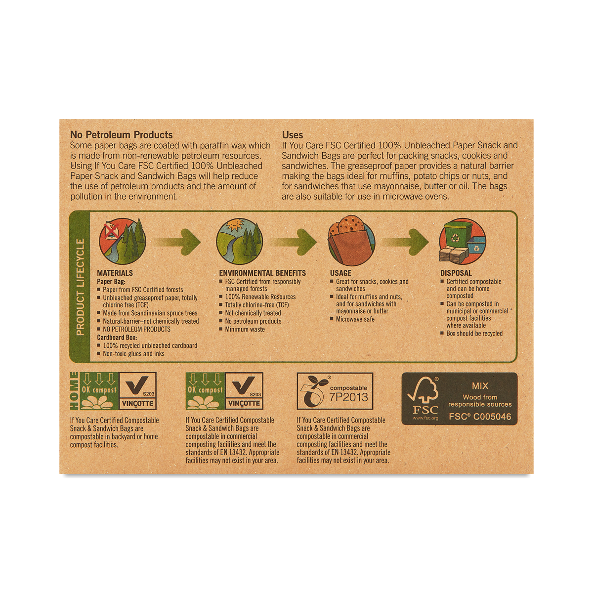 48 ct. Unbleached Paper Sandwich & Snack Bags | Thrive Market