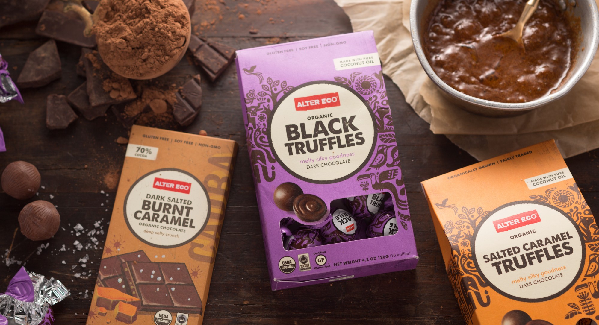 Global Chocolate Shortage Looms, Here's How You Can Stop It - Thrive