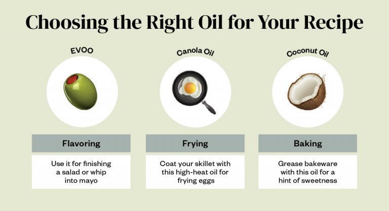 Thrive Market’s Guide to the Healthiest Cooking Oils | Thrive Market