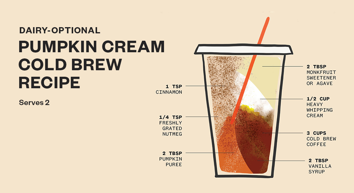 The Best Fall Coffee Drinks to Make at Home | Thrive Market