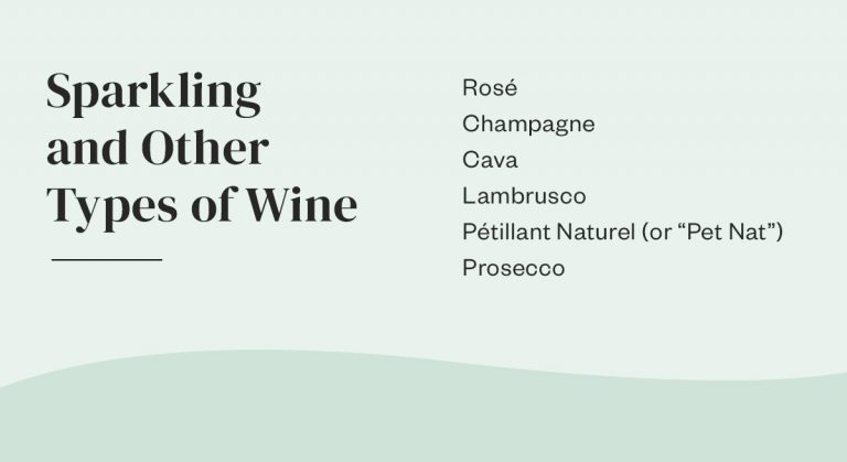 Wine Terms: Types of Wine, Tasting Notes and More | Thrive Market